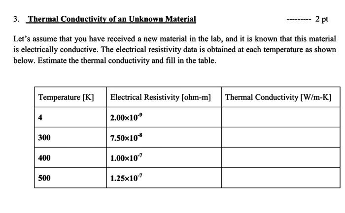 Solved 2 pt 3. Thermal Conductivity of an Unknown Material | Chegg.com