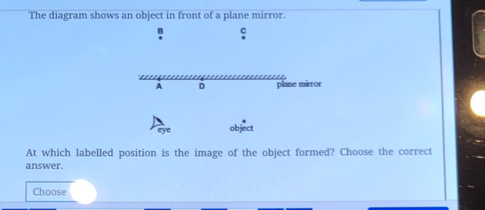 Solved The diagram shows an object in front of a plane | Chegg.com