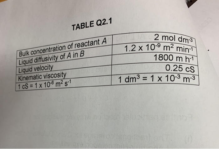 Solved (c) A single spherical catalyst pellet of 2.5 cm in | Chegg.com
