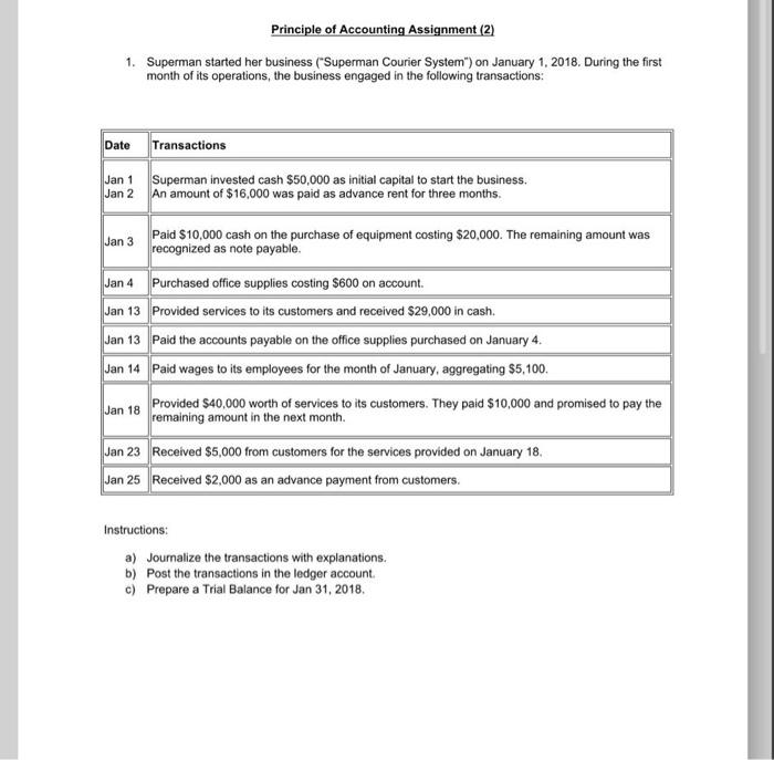 Solved Principle of Accounting Assignment (2) 1. Superman | Chegg.com
