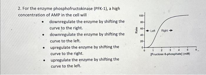 Solved 2. For the enzyme phosphofructokinase (PFK-1), a high | Chegg.com