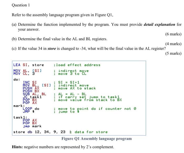 Solved Question 1 Refer to the assembly language program | Chegg.com