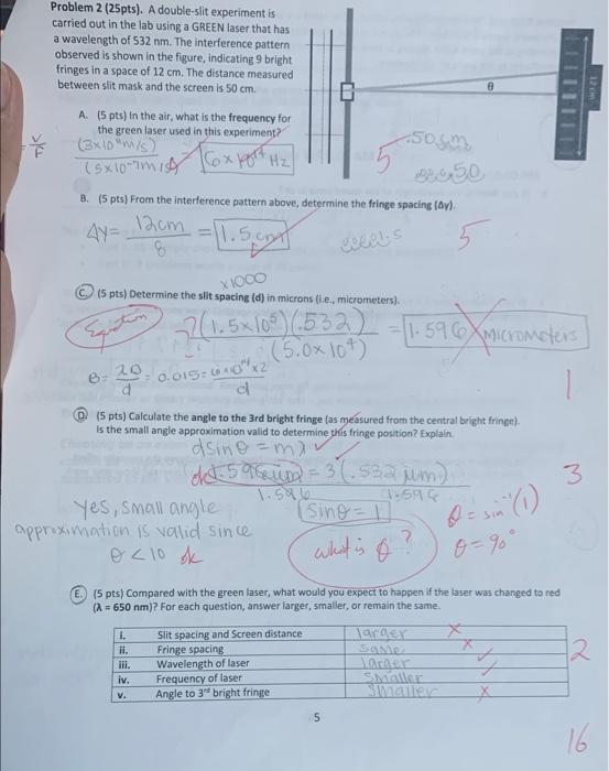 Solved Problem 2 (25pts). A double-slit experiment is | Chegg.com