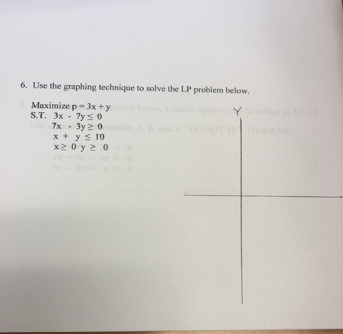 Solved 6. Use the graphing technique to solve the LP problem | Chegg.com