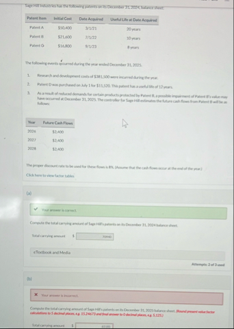 Solved \table[[Pateethem,Intial Cout,Date | Chegg.com