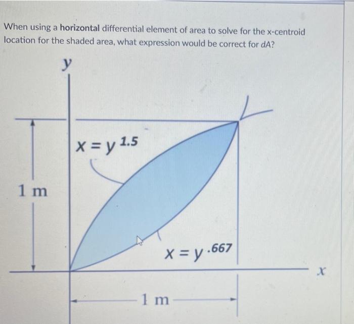 Solved When using a horizontal differential element of area | Chegg.com