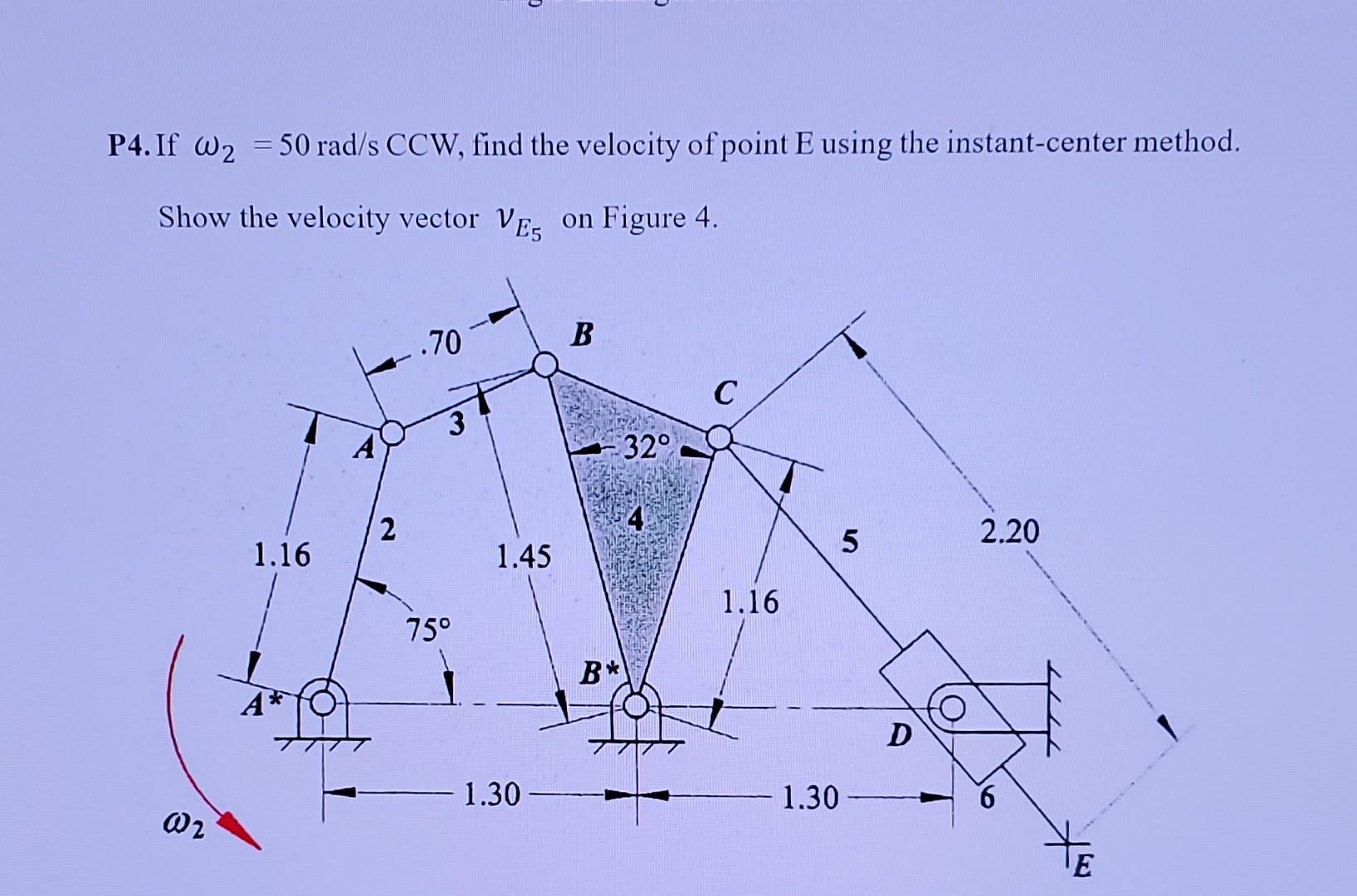 Solved P4. If W2 = 50 rad/s CCW, find the velocity of point | Chegg.com