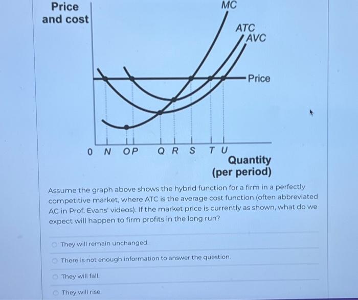 Solved Assume the graph above shows the hybrid function for | Chegg.com