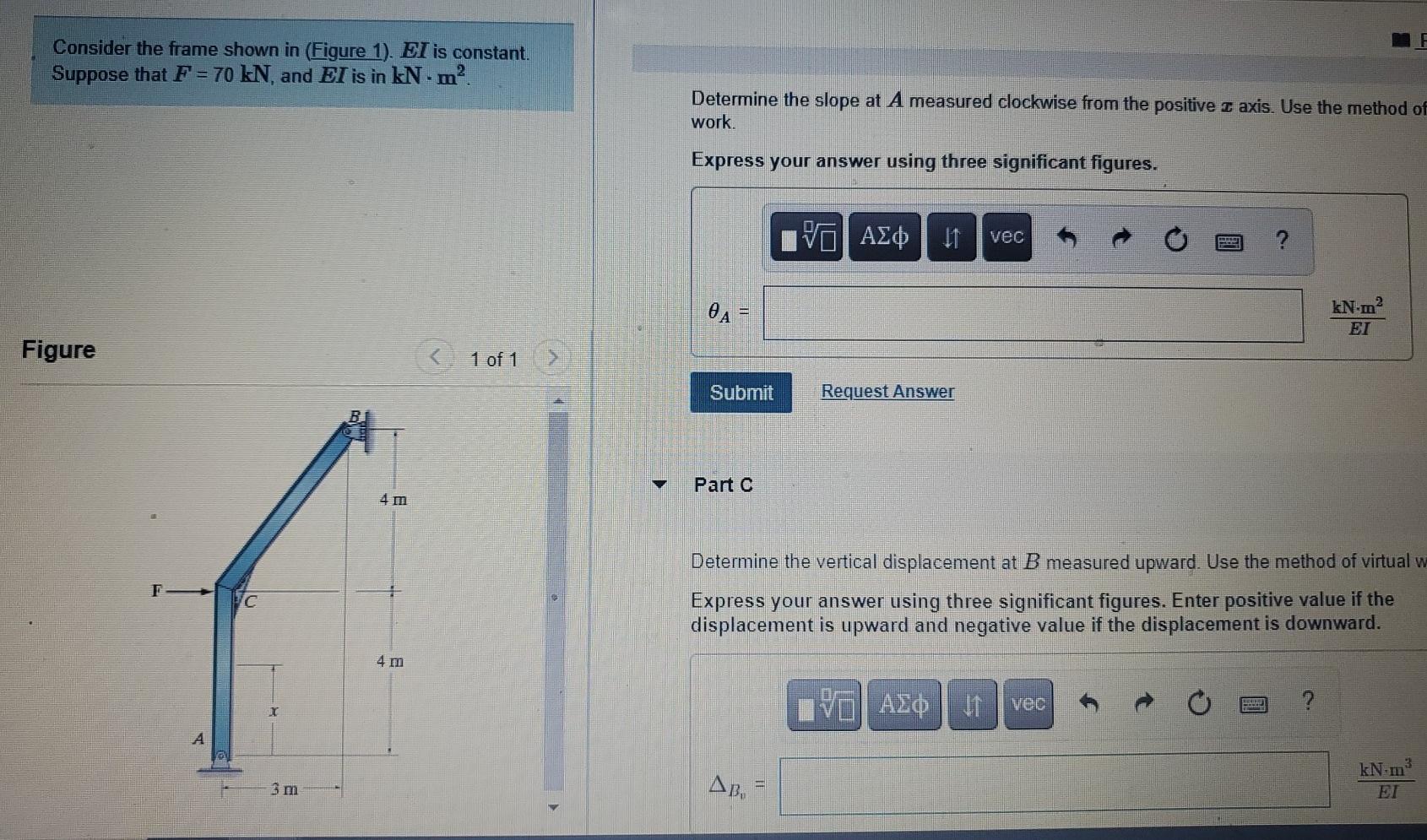 Solved EI is consant f = 70 kN find 1) The slope at a | Chegg.com