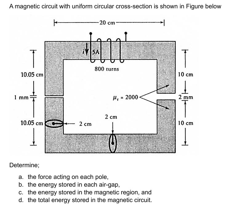 A magnetic circuit with uniform circular | Chegg.com
