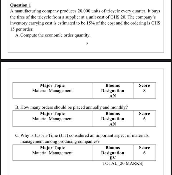 Solved Question 1 A manufacturing company produces 20,000 | Chegg.com