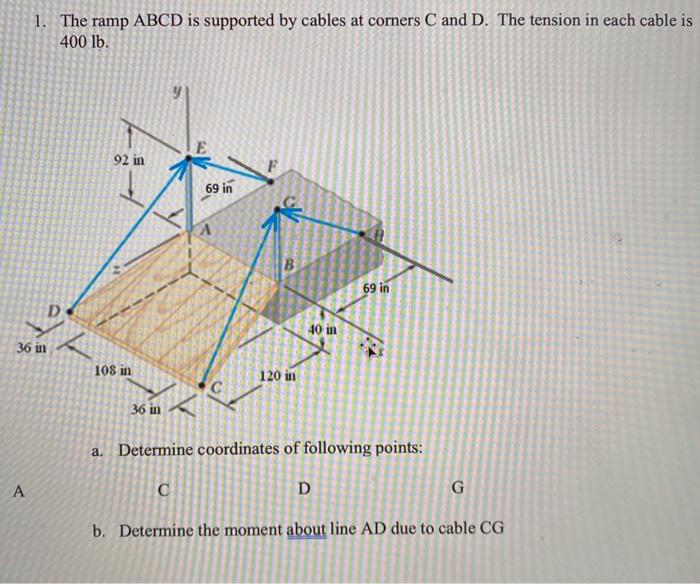 Solved 1. The ramp ABCD is supported by cables at corners C | Chegg.com