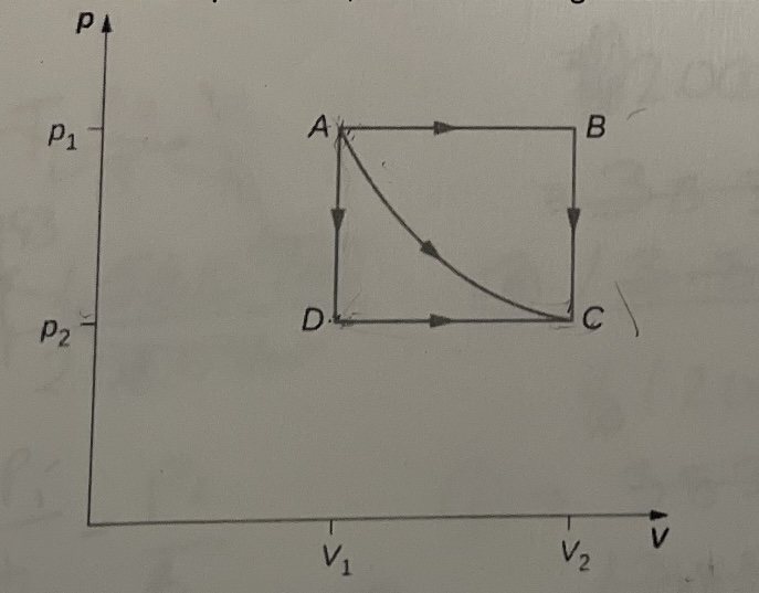 Solved Direct path from A to C is isothermal. For diatomic | Chegg.com