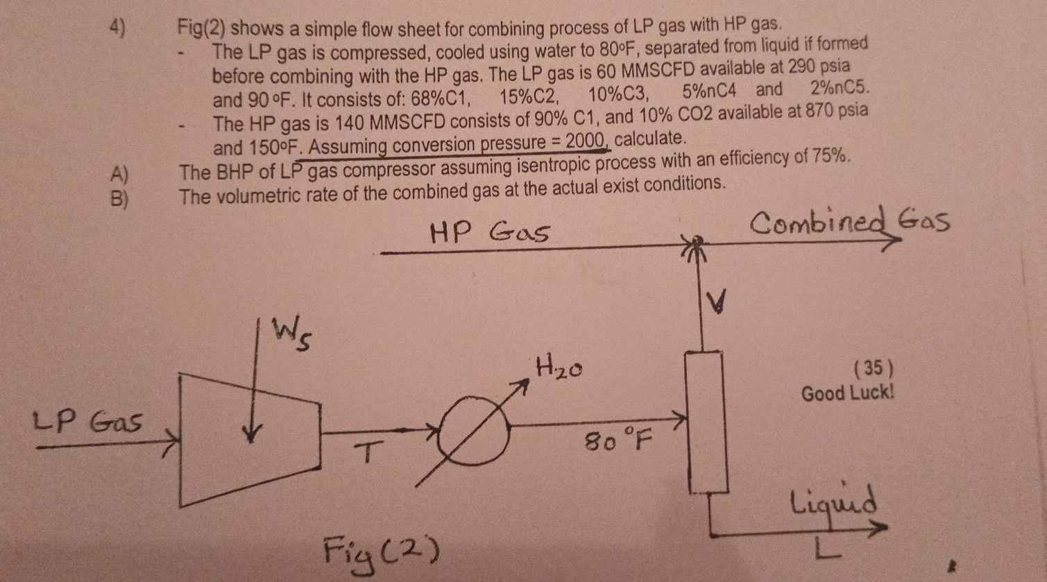 Solved 4) Fig(2) shows a simple flow sheet for combining | Chegg.com