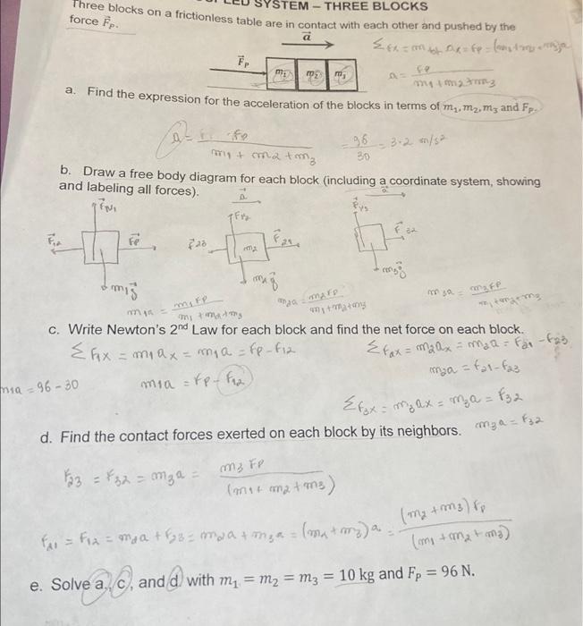 Solved Three blocks on a frictionless table are in contact | Chegg.com