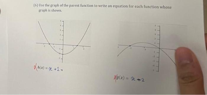 Solved (6) Use the graph of the parent function to write an | Chegg.com