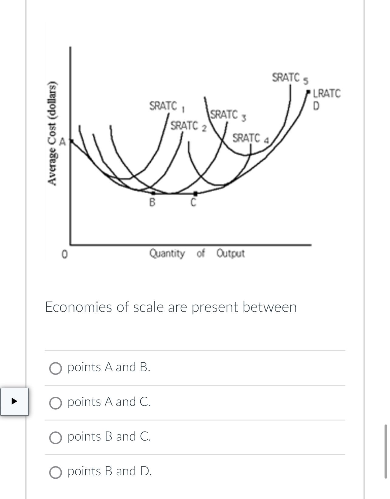 Solved Economies of scale are present betweenpoints A and | Chegg.com