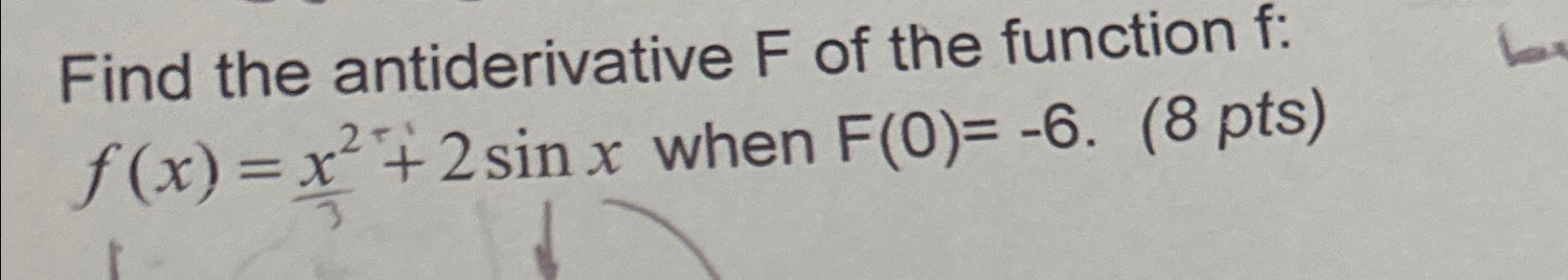 Solved Find the antiderivative F ﻿of the function f ﻿: | Chegg.com