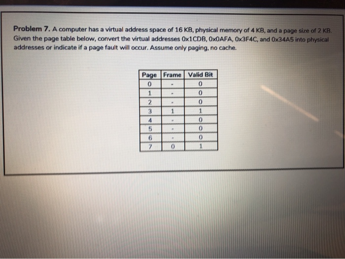 Solved Problem 7. A computer has a virtual address space of | Chegg.com