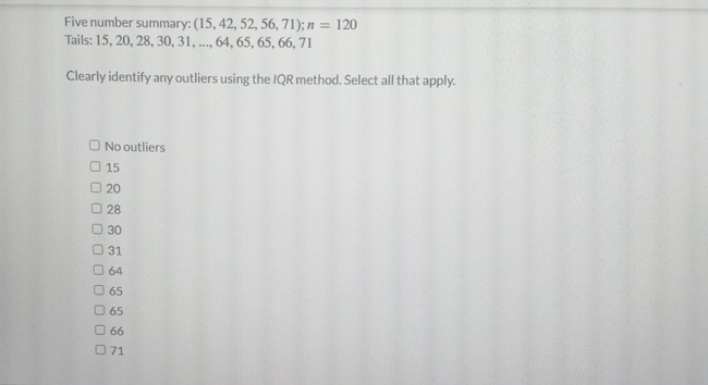 Solved Five number summary: (15,42,52,56,71);n=120Tails: | Chegg.com