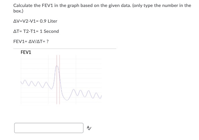 Solved Calculate the FEV1 in the graph based on the given | Chegg.com