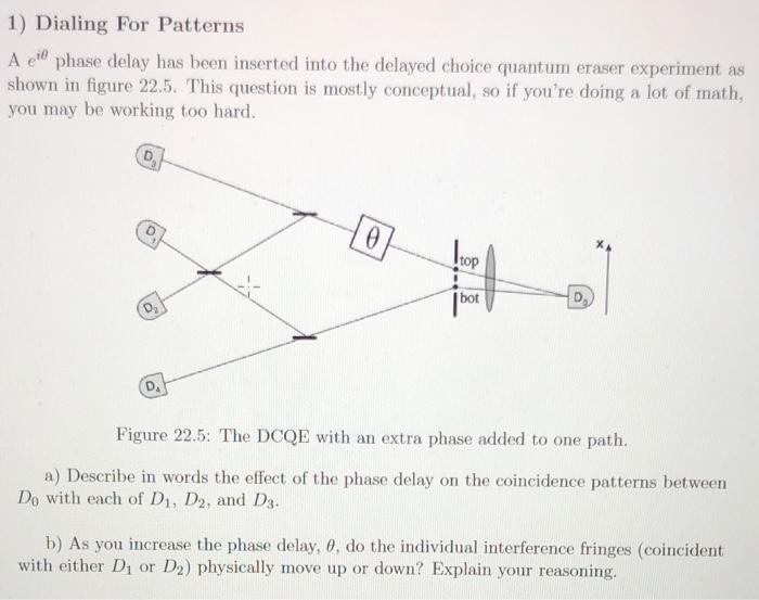 Solved 1) Dialing For Patterns A et phase delay has been | Chegg.com