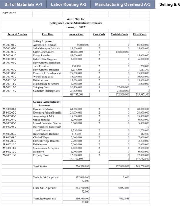 Solved 1. Using the cost schedules provided (appendices A-1 | Chegg.com