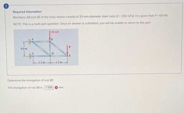 Solved Required information Members AB and BE of the truss | Chegg.com