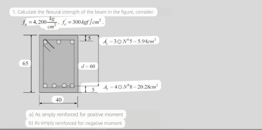 Solved 1. Calculate the flexural strength of the beam in the | Chegg.com
