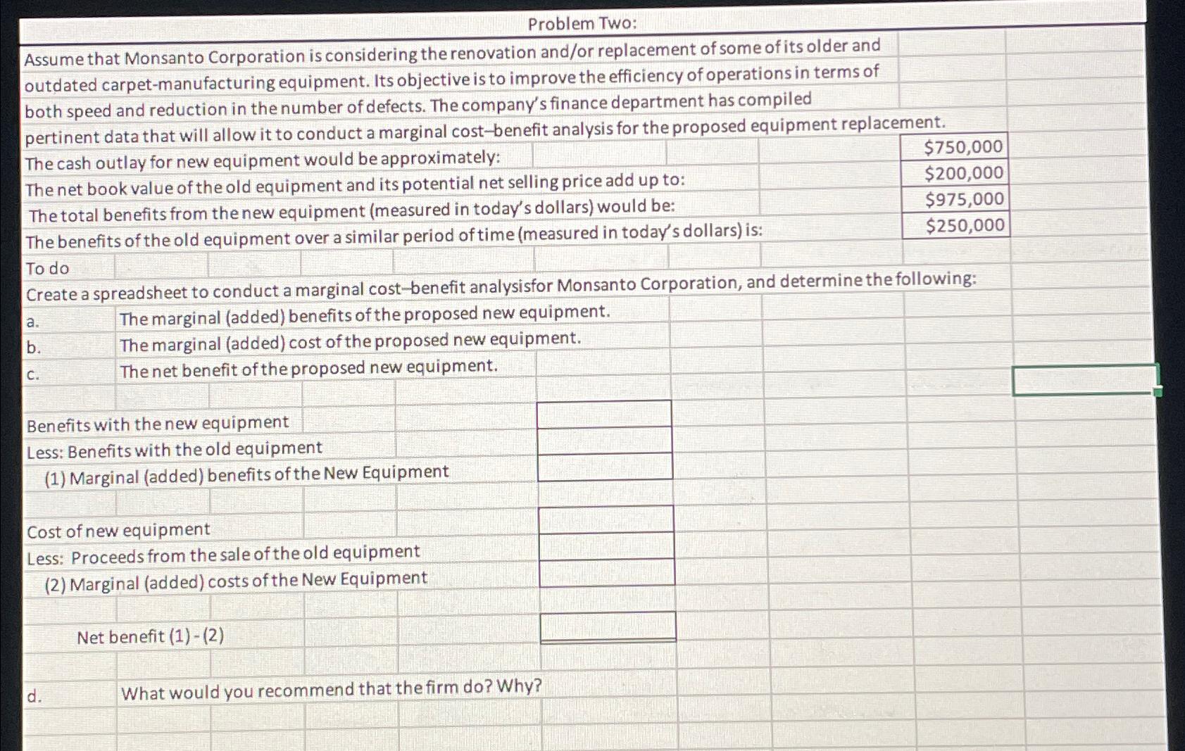 Solved Problem Two:Assume that Monsanto Corporation is | Chegg.com