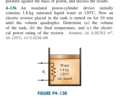 Solved perature against the mass of piston, and discuss the | Chegg.com
