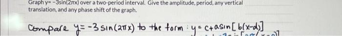 Solved Graph y=-3sin(2x) over a two-period interval. Give | Chegg.com