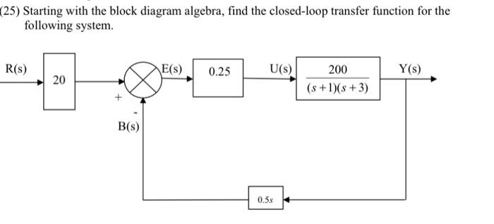 Solved 25) Starting with the block diagram algebra, find the | Chegg.com
