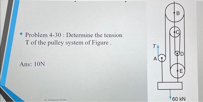 Solved Problem 4-30: Determine the tension T of the pulley | Chegg.com