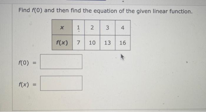 Solved Find f(0) and then find the equation of the given | Chegg.com