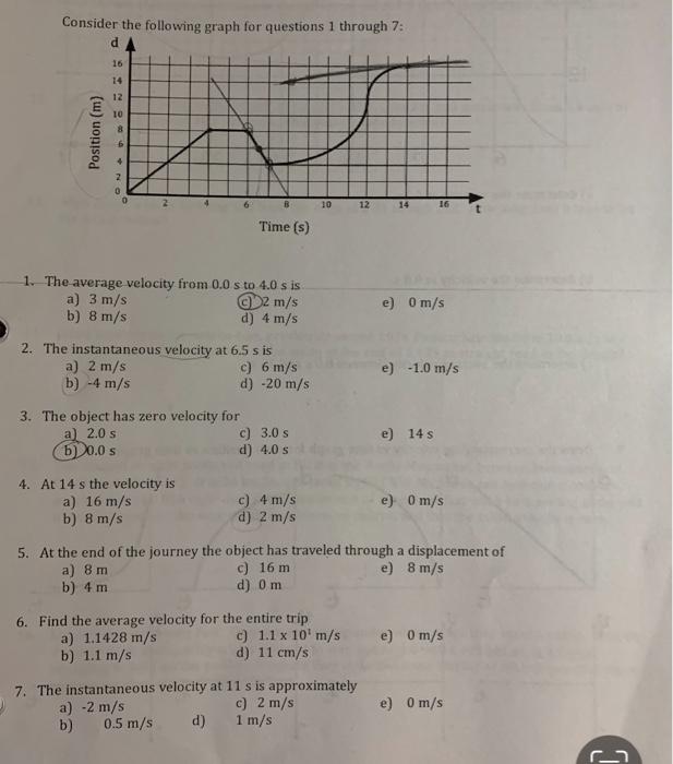 Solved Consider the following graph for questions 1 through | Chegg.com