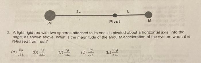 Solved 3. A light rigid rod with two spheres attached to its | Chegg.com