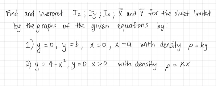 Solved Find and interpret Ix ; Iy; Io; I and 7 for the sheet | Chegg.com