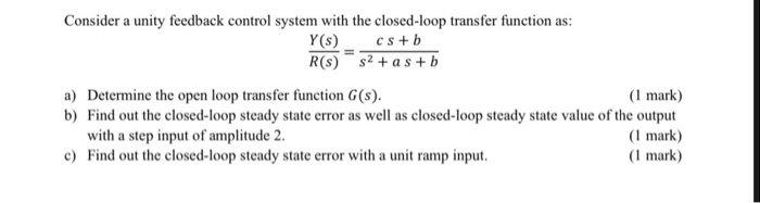 Solved Consider a unity feedback control system with the | Chegg.com
