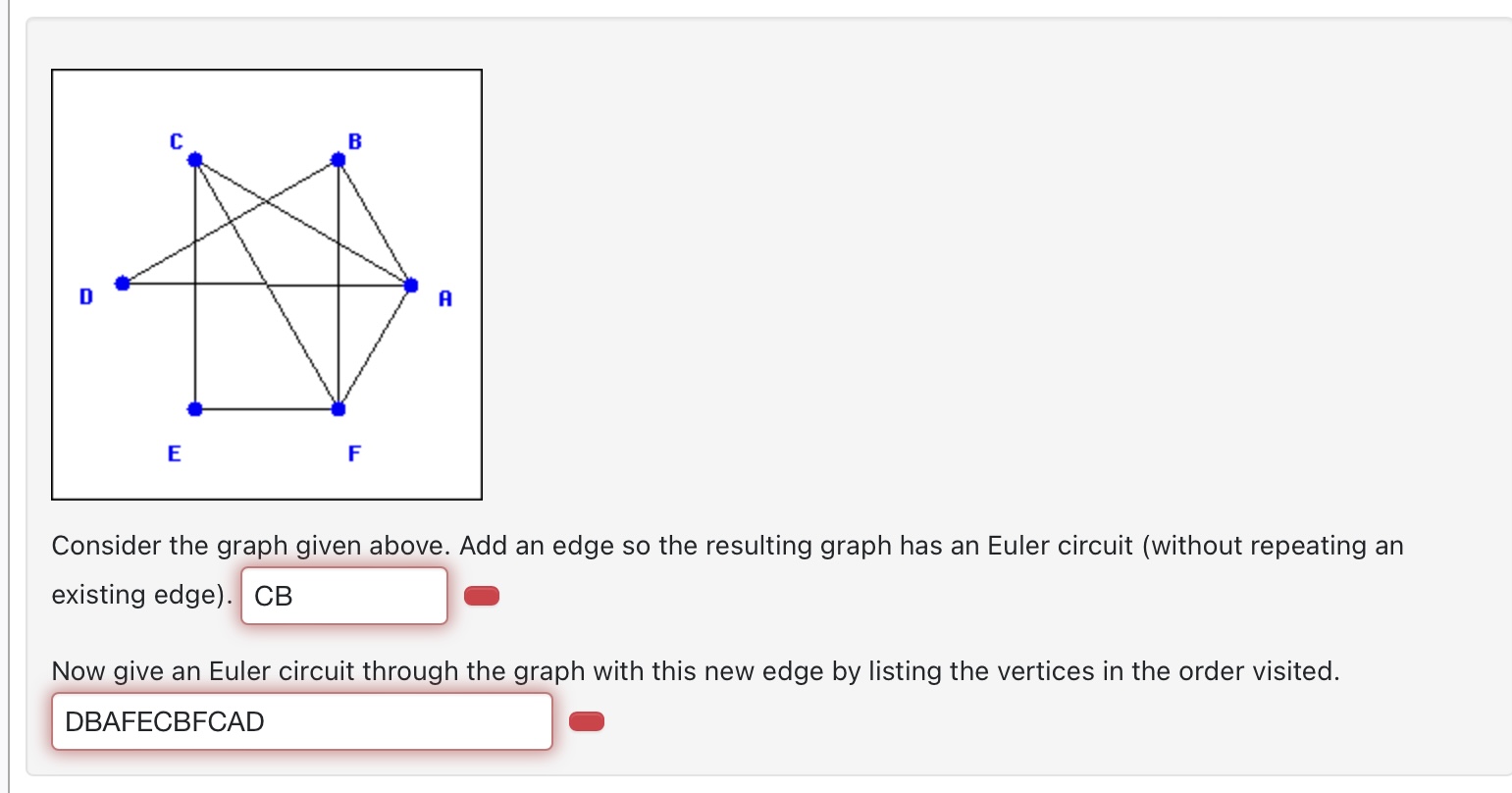 Solved Consider the graph given above. Add an edge so the | Chegg.com