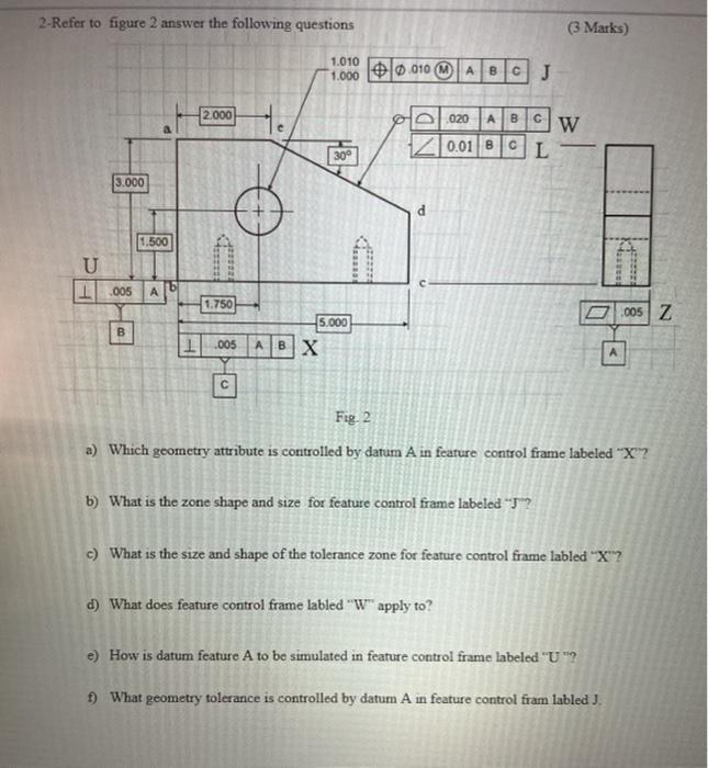 Solved a)-What does feature control frame labeled "P" apply | Chegg.com