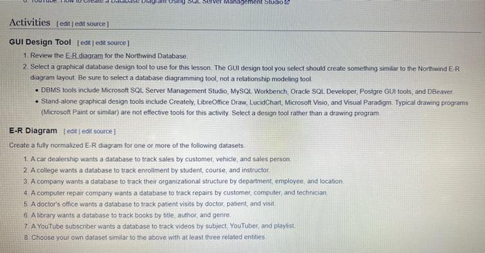 Solved Complete all lesson activities. Create a PNG image | Chegg.com