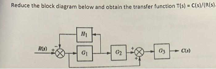 Solved Reduce the block diagram below and obtain the | Chegg.com