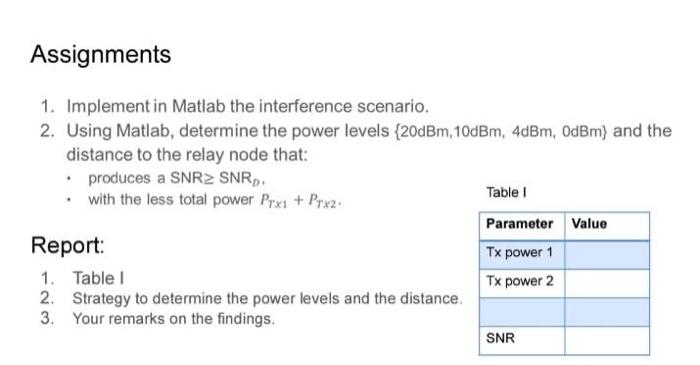 Assignments 1 Implement In Matlab The Interference 