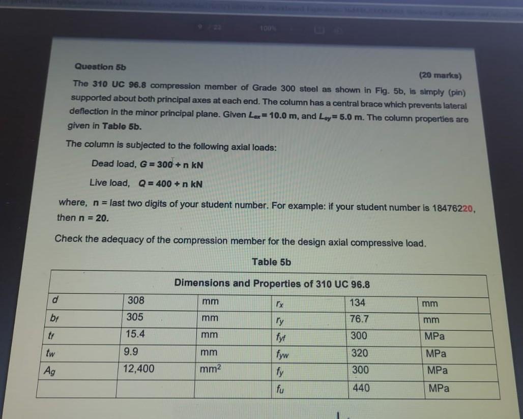 Solved Question 5b (20 marks) The 310 UC 96.8 compression | Chegg.com