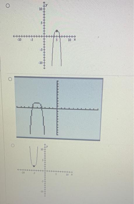 Solved Use transformations of the graph of y = x4 or y = x5 | Chegg.com