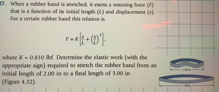 Solved 37. When a rubber band is stretched, it exerts a | Chegg.com