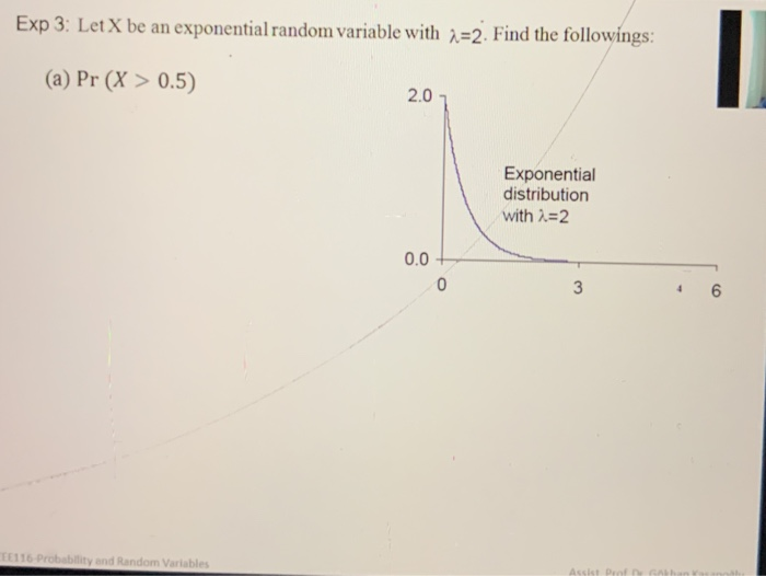 Solved Exp 3: Let X be an exponential random variable with | Chegg.com