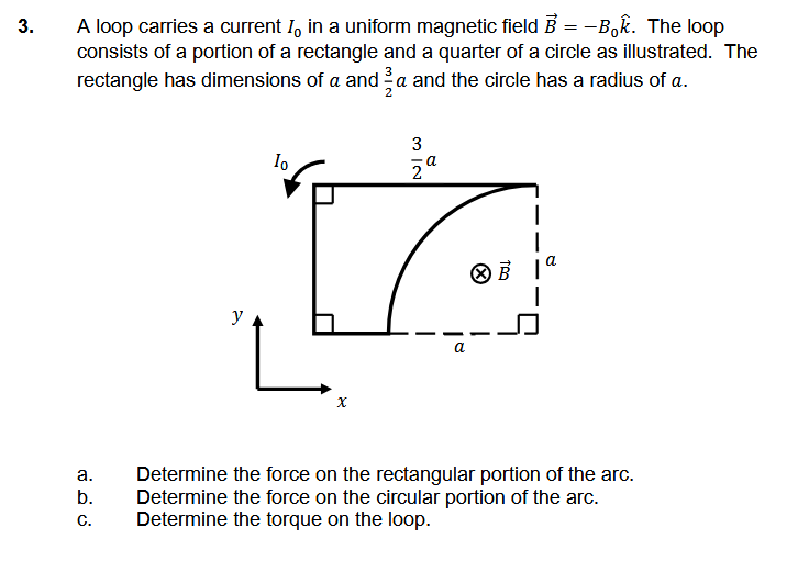Solved A loop carries a current I0 in ﻿a uniform magnetic | Chegg.com