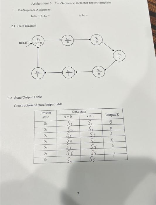Solved Assignment 3 Design of a Bit Sequence Detector 1 | Chegg.com